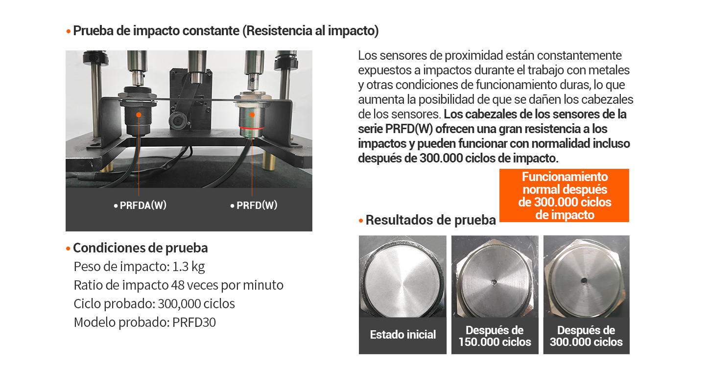 Serie PRFDA - Autonics Perú