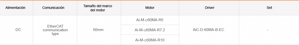 Serie AiC-EC - Autonics Perú